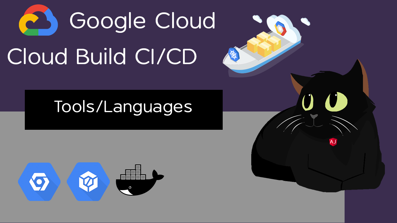 Google Cloud Repositories CI/CD | CodingCat.dev Google Cloud Repositories CI/CD | CodingCat.dev